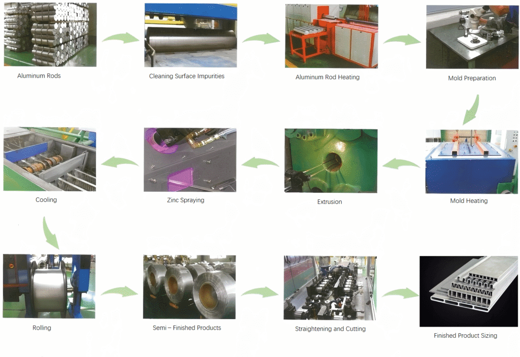 Aluminum Microchannel Tube Supplier